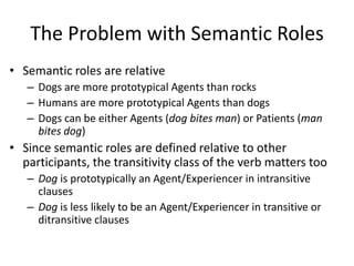 Hieber - An Introduction to Typology, Part III: Grammatical Relations ...