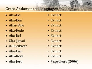 Hieber - Language Endangerment & Nationalism | PPT