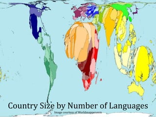Hieber - Language Endangerment & Nationalism | PPT