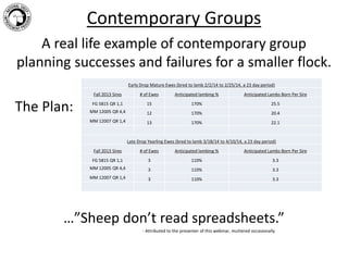 How, when, and what data to collect | PPTX