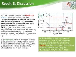 Hien nguyen science, vol 315, 493, 2007 | PPTX