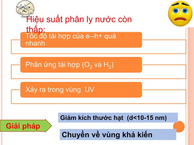 HIỆN TƯỢNG QUANG XÚC TÁC VÀ ỨNG DỤNG | PPTX