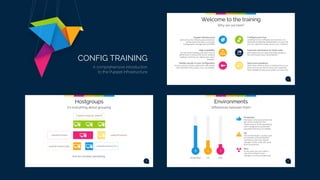 CCF #1: Taking the reins of your data with Hiera 5 | PDF