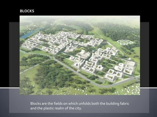 Hierarachy of space4 | PPTX