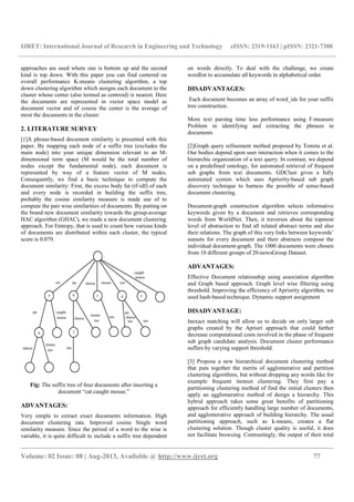 Hierarchal clustering and similarity measures along | PDF