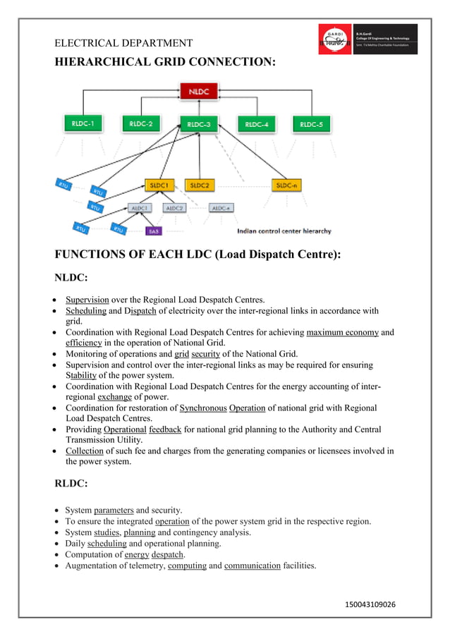 Hierarchical grid connection of Idia | PDF | Business Utilities | Business