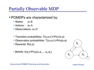 Hierarchical Pomdp Planning And Execution | PPT