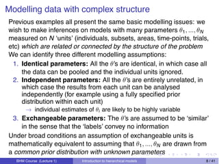 hierarchical-slides random effect with winbugs.pdf