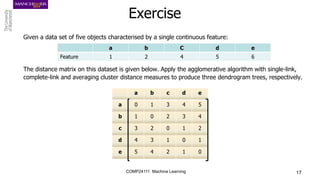 Hierarchical (2)l ppt for data and analytics | PPT