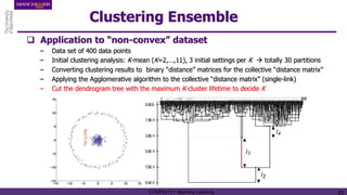 Hierarchical (2)l ppt for data and analytics | PPT