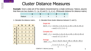 Hierarchical (2)l ppt for data and analytics | PPT