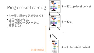 Hierarchical and Interpretable Skill Acquisition in Multi-task Reinforcement Learning | PPT
