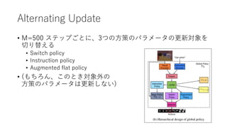 Hierarchical and Interpretable Skill Acquisition in Multi-task Reinforcement Learning | PPT