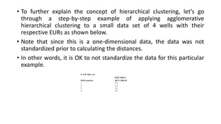 Hierarchical clustering for Petroleum.pdf