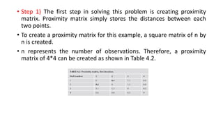 Hierarchical clustering for Petroleum.pdf