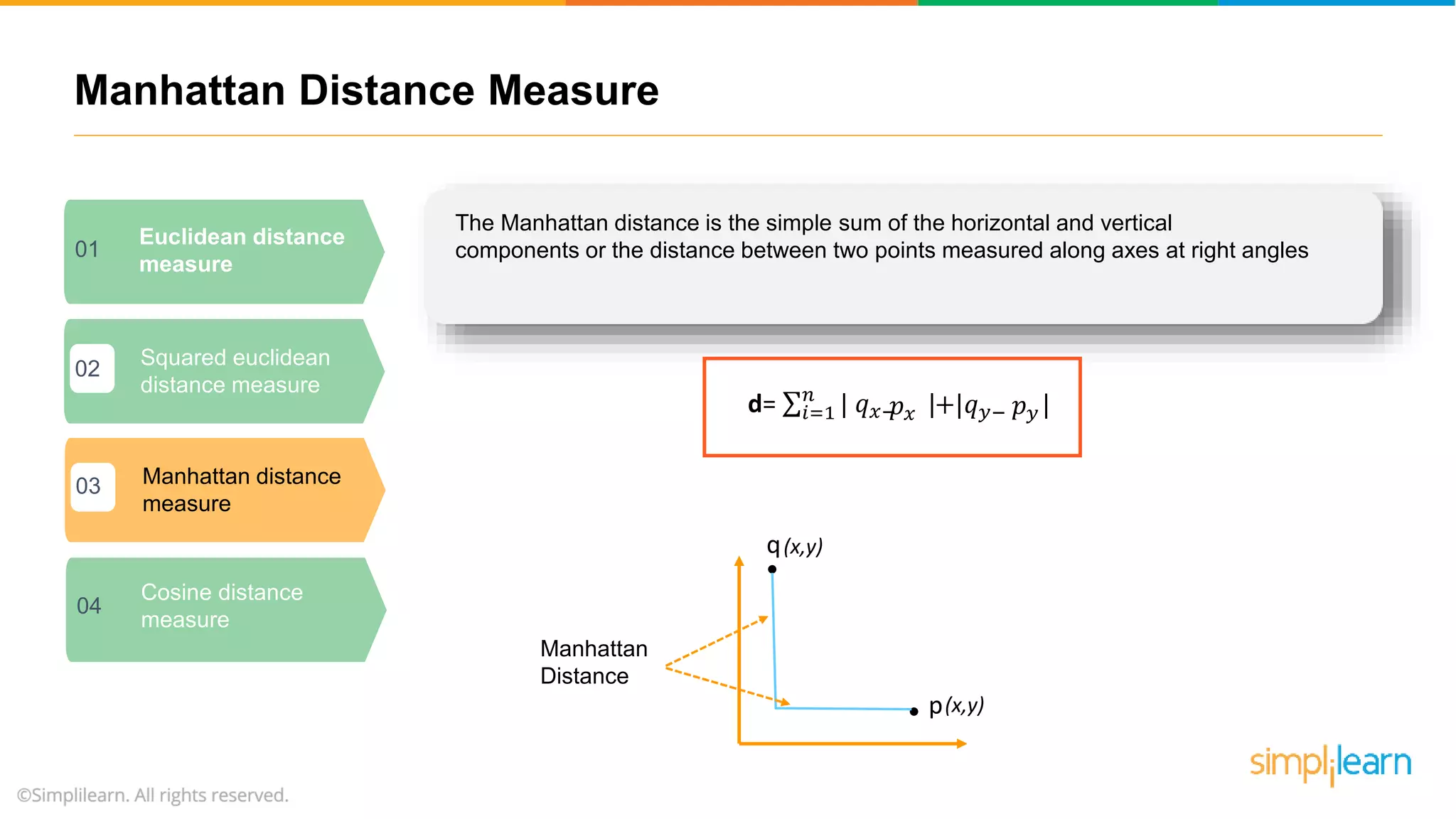 Hierarchical Clustering Hierarchical Clustering In R Hierarchical Clustering Example