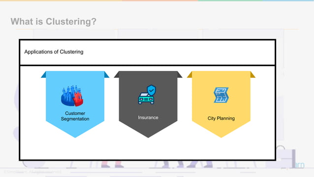 Hierarchical Clustering | Hierarchical Clustering in R |Hierarchical ...