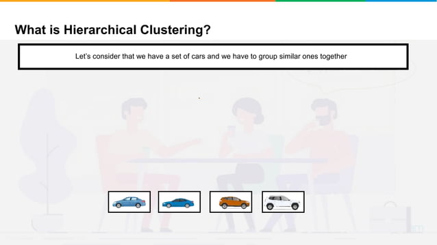 Hierarchical Clustering | Hierarchical Clustering in R |Hierarchical ...