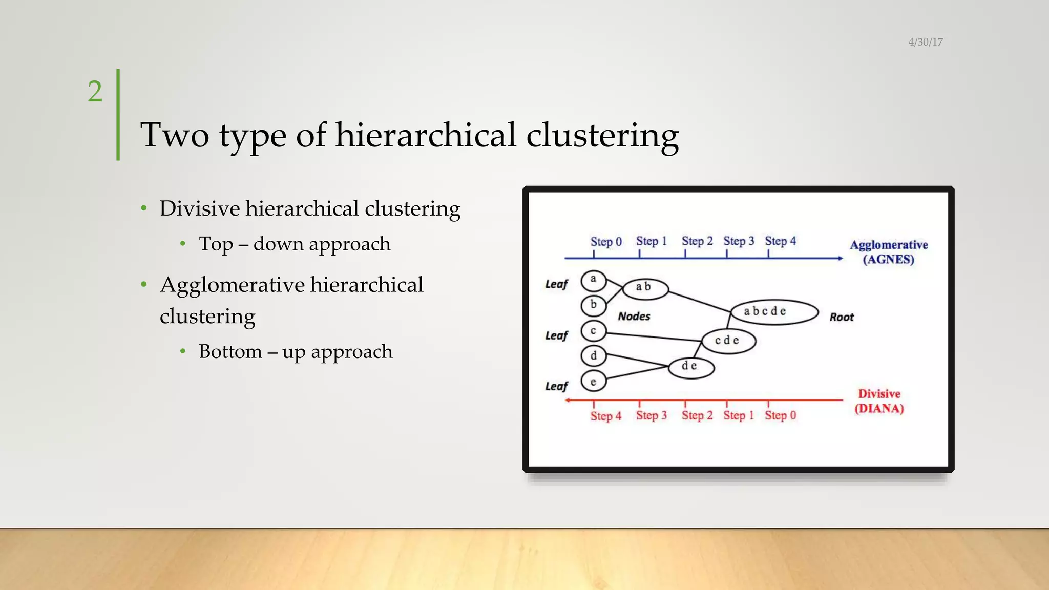 Hierarchical clustering | PPTX