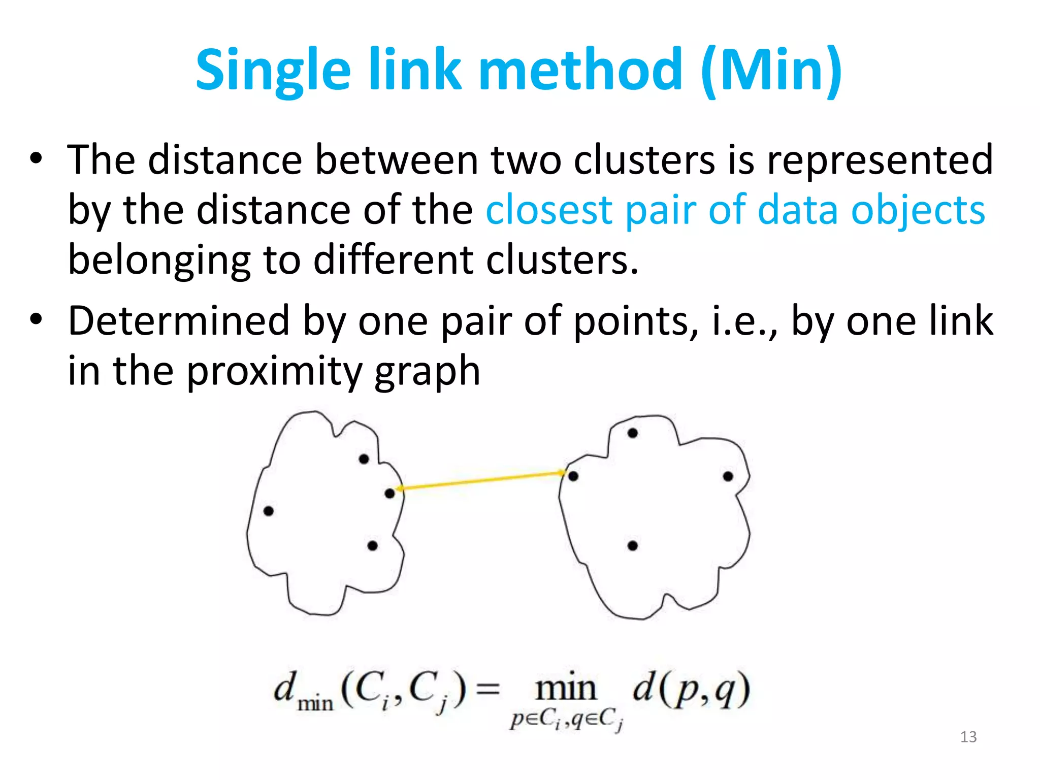 Hierarchical clustering.pptx