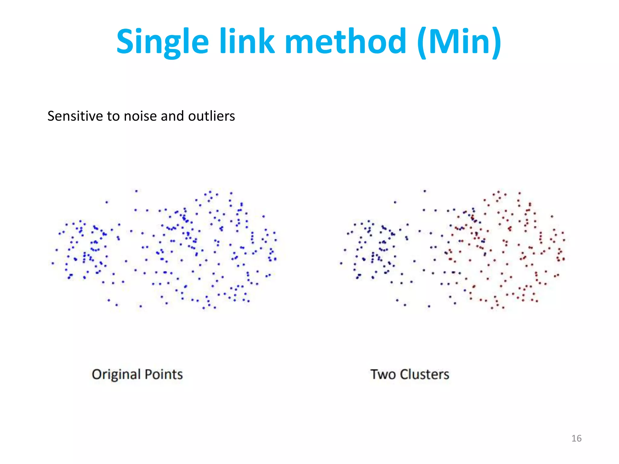 Hierarchical clustering.pptx