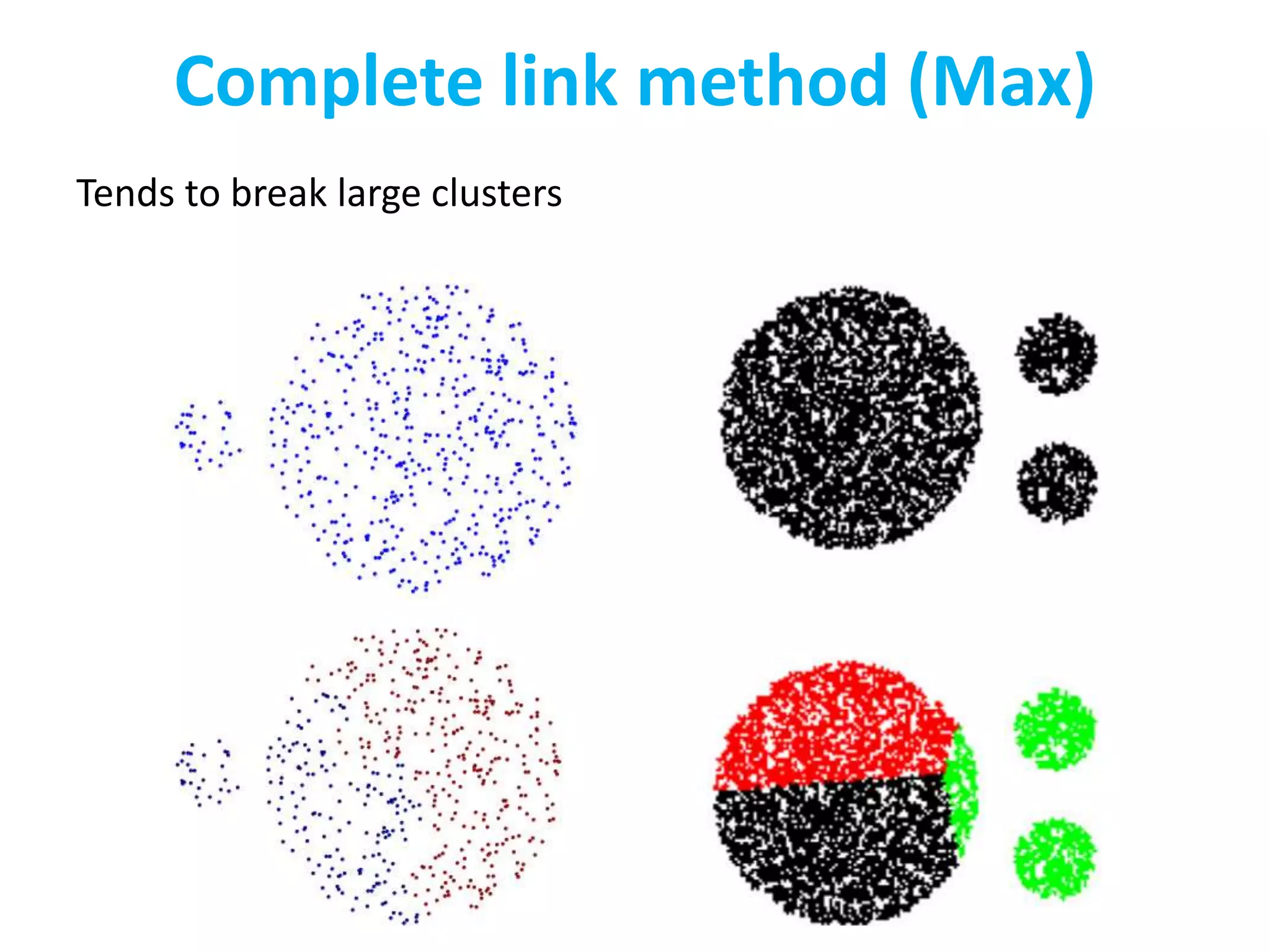 Hierarchical clustering.pptx