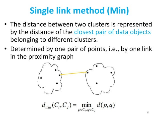 Hierarchical clustering.pptx