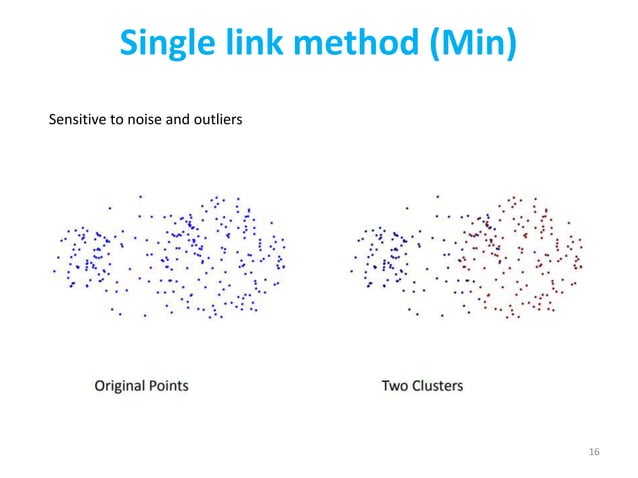 Hierarchical clustering.pptx