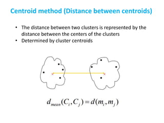 Hierarchical clustering.pptx