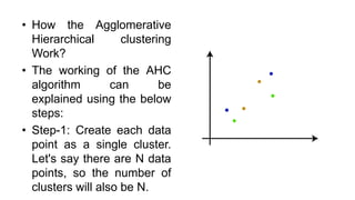 hierarchical clustering.pptx