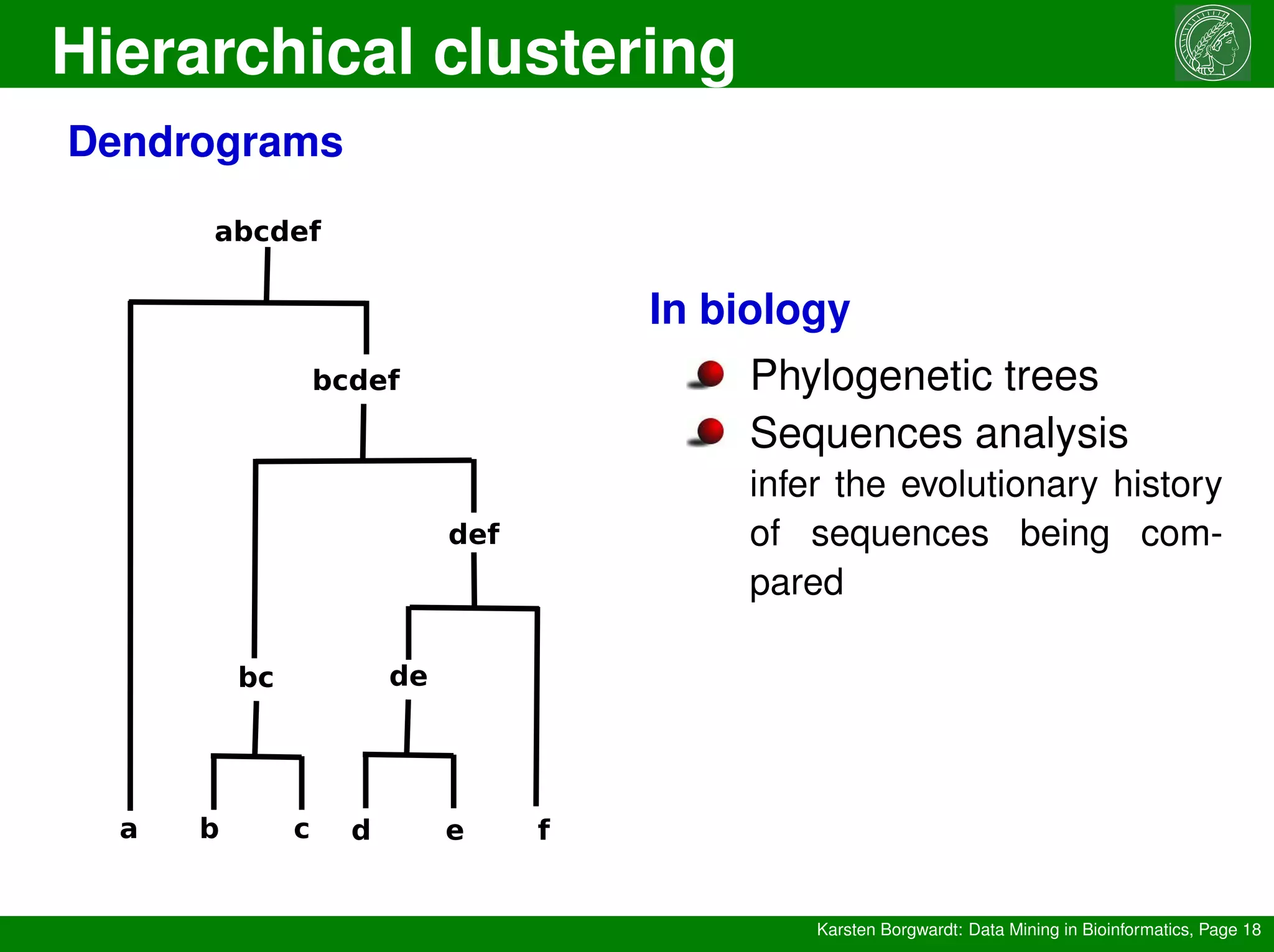 Hierarchical clustering .pdf
