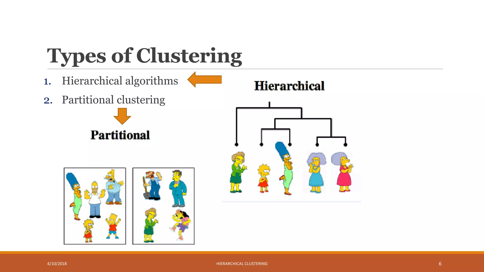 Hierarchical Clustering Ppt
