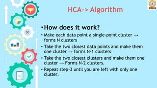 Hierarchical clustering machine learning by arpit_sharma | PPTX