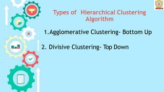 Hierarchical clustering machine learning by arpit_sharma | PPTX
