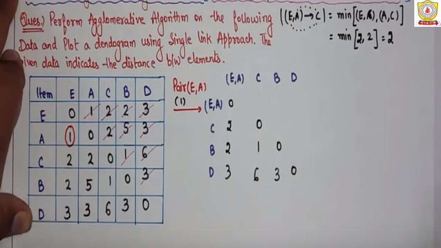 Hierarchical clustering machine learning by arpit_sharma | PPTX