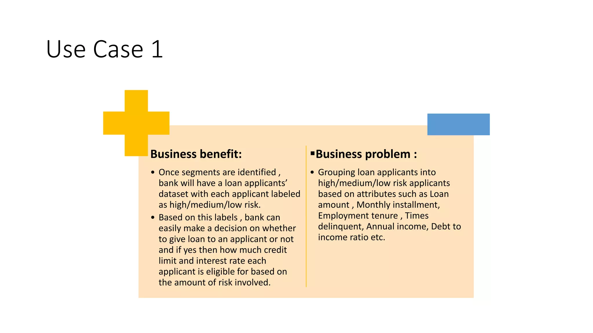 What is Hierarchical Clustering and How Can an Organization Use it to ...