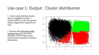 What is Hierarchical Clustering and How Can an Organization Use it to ...