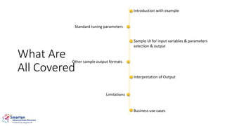 What is Hierarchical Clustering and How Can an Organization Use it to ...
