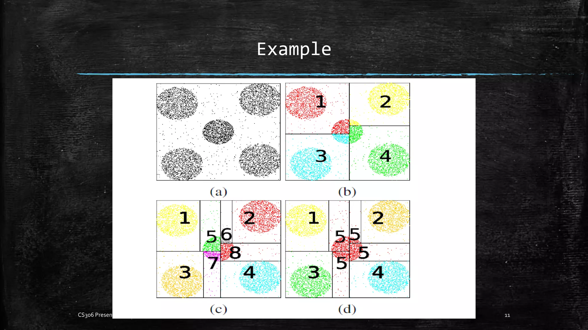 Hierarchical clustering techniques | PPT Hierarchical clustering techniques | PPT
