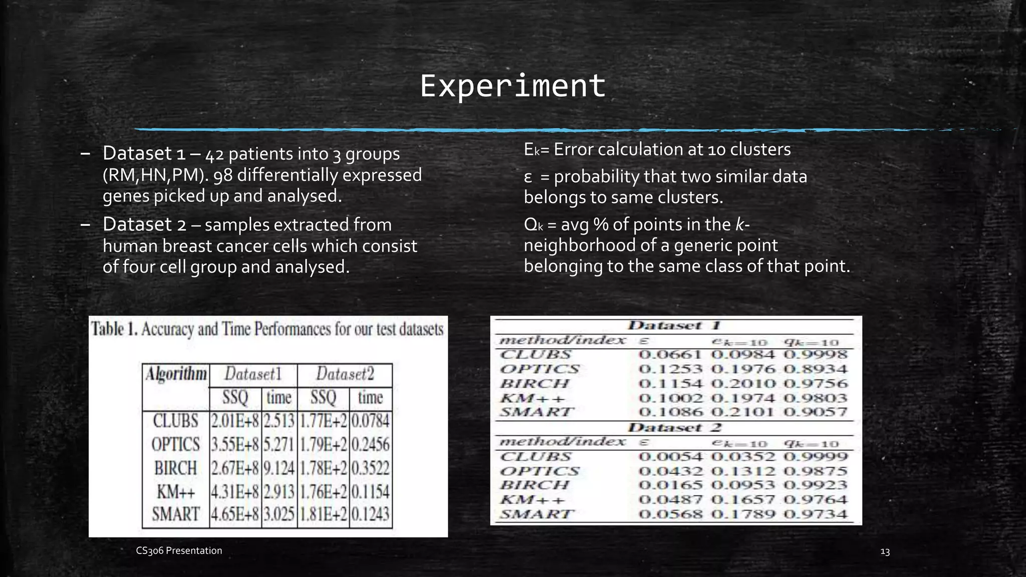 Hierarchical clustering techniques | PPT Hierarchical clustering techniques | PPT