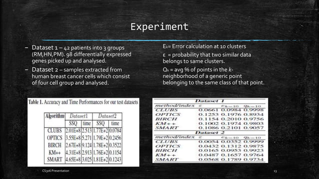 Hierarchical clustering techniques | PPT Hierarchical clustering techniques | PPT