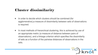 Hierarchical Clustering With KSAI | PPT