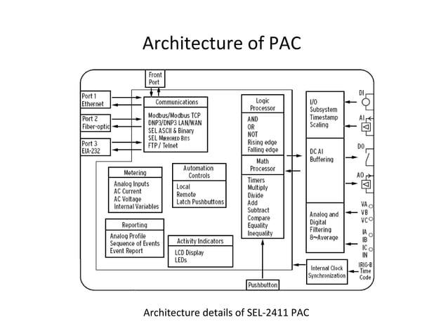Hierarchical control and industrial automation | PPT