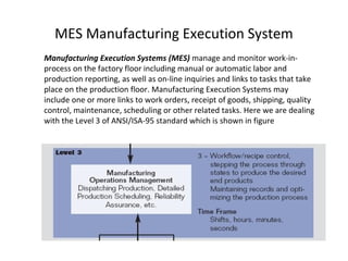 Hierarchical control and industrial automation | PPT