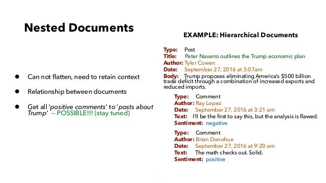 Working With Deeply Nested Documents In Apache Solr