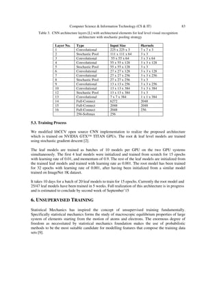Hierarchical deep learning architecture for 10 k objects classification ...