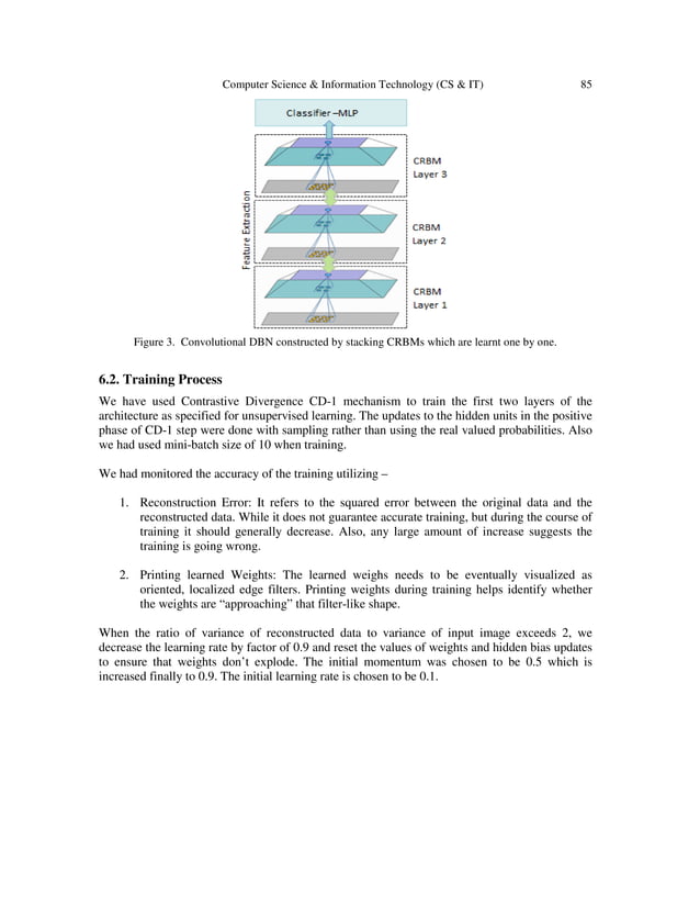 Hierarchical Deep Learning Architecture For 10 K Objects Classification