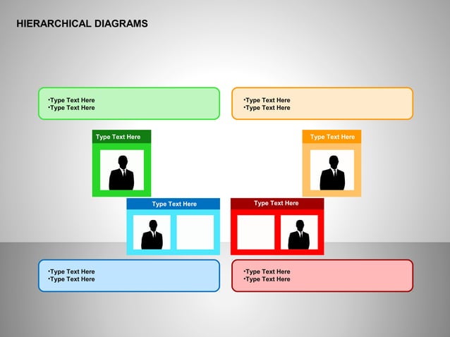 Hierarchical Diagrams | PPT