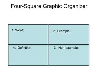 Hierarchical graphic organizer | PPT