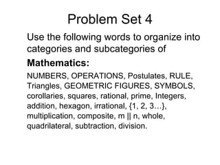 Hierarchical graphic organizer | PPT